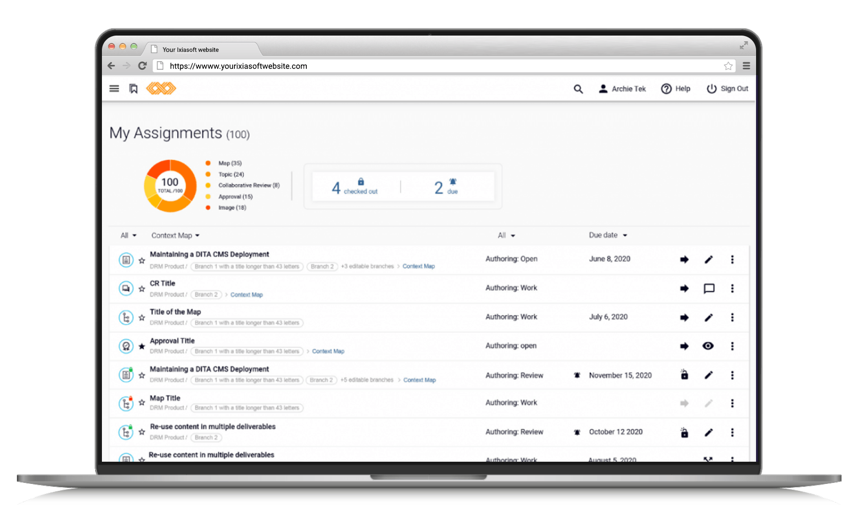 IXIASOFT - XTM International