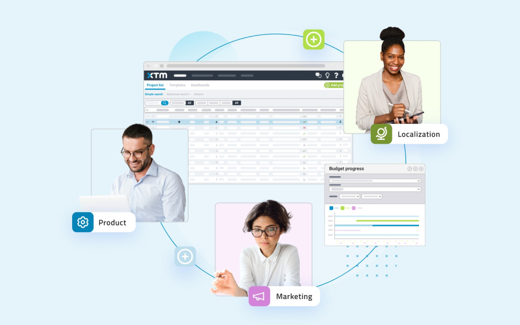 XTM: Localization Solutions for Global Expansion
