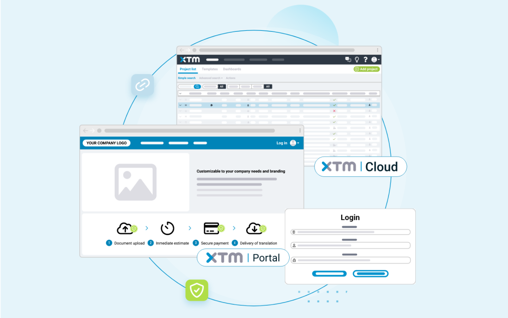 XTM Portal | Streamline your localization requests