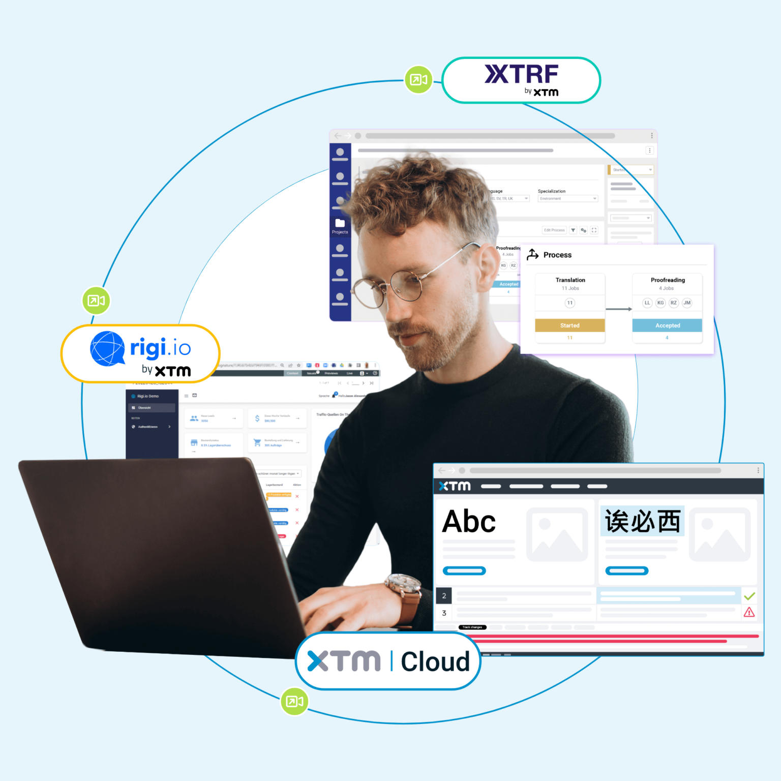 Select your product tour